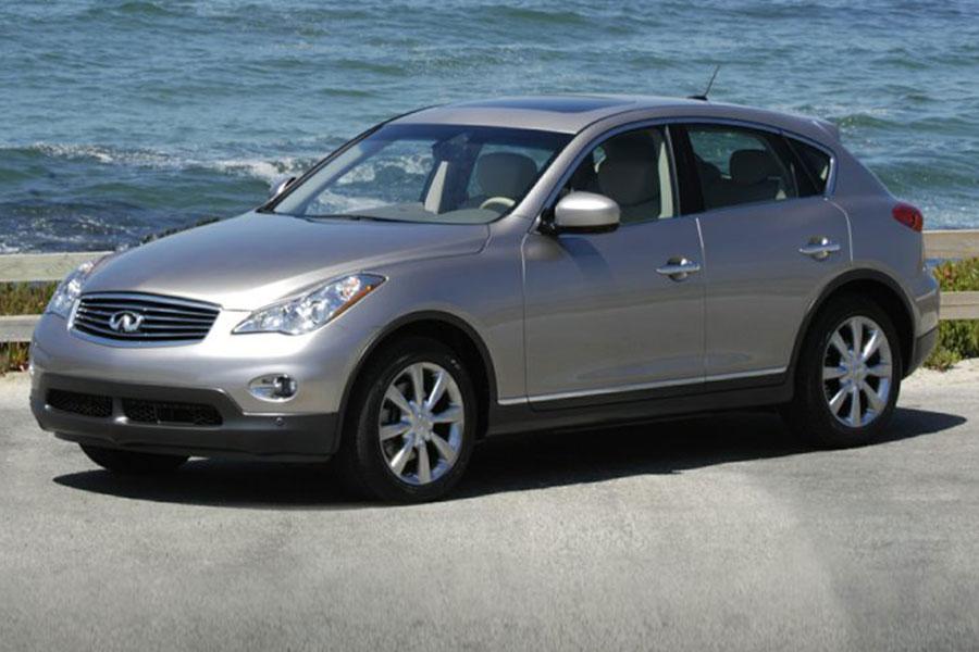 2014 INFINITI QX50 Specs, Price, MPG & Reviews | Cars.com
